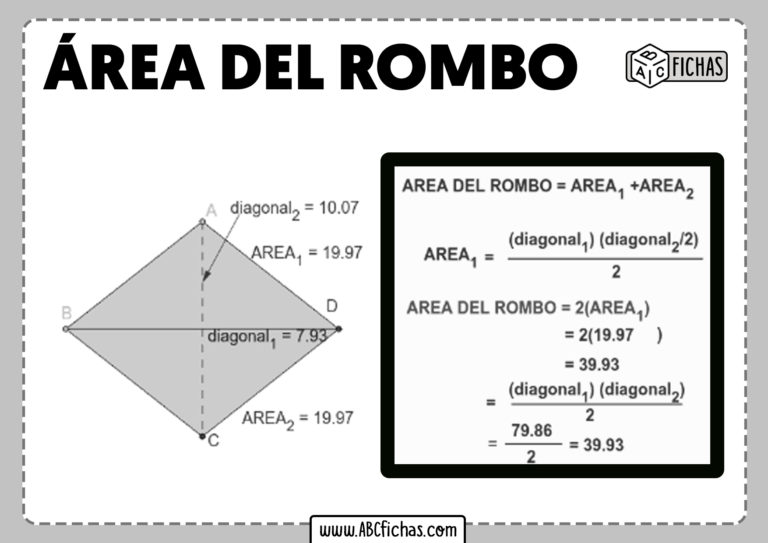 Área del Rombo | Fórmula del Area del Rombo