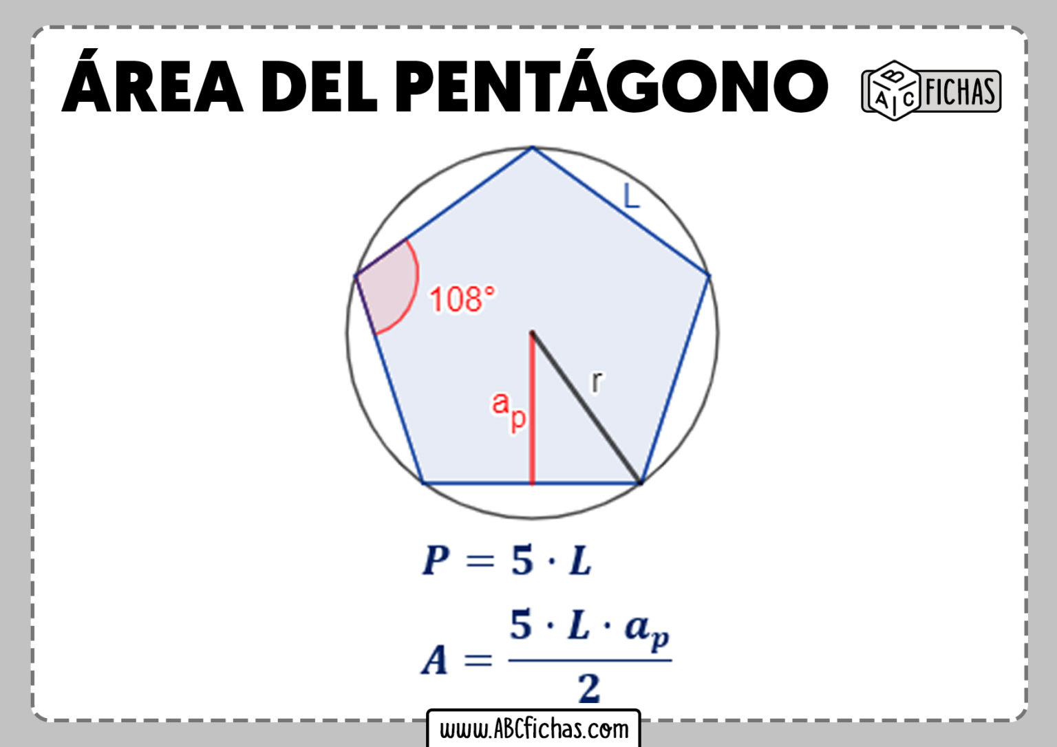 Como se calcula area del pentagono - ABC Fichas