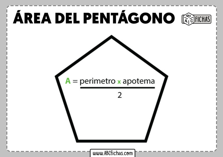 El area del pentagono - ABC Fichas