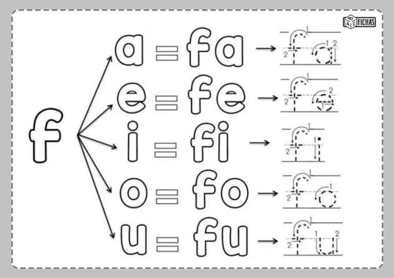 Ficha fa fe fi fo fu - ABC Fichas