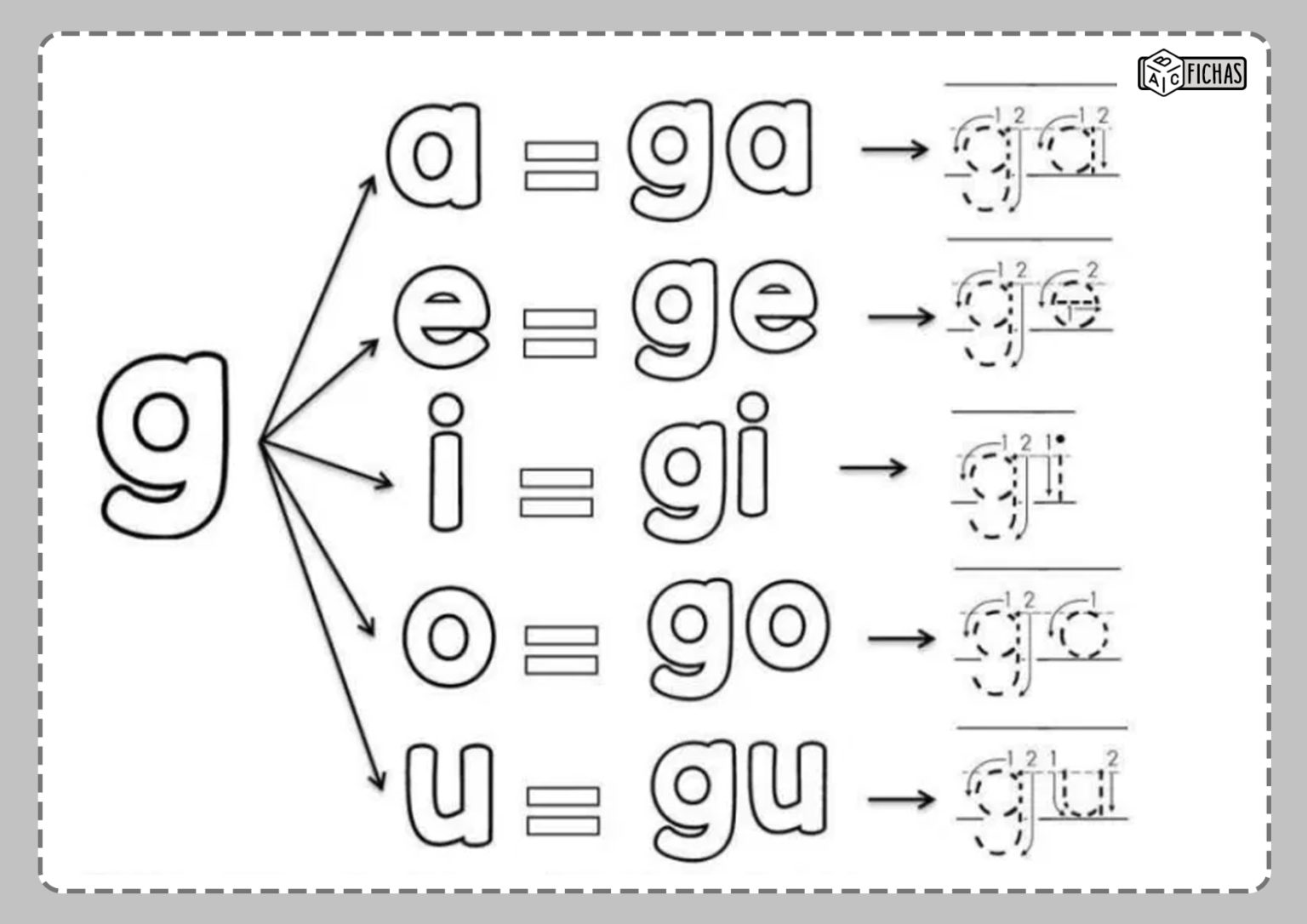 Ficha De Leitura Ga Go Gu - RETOEDU