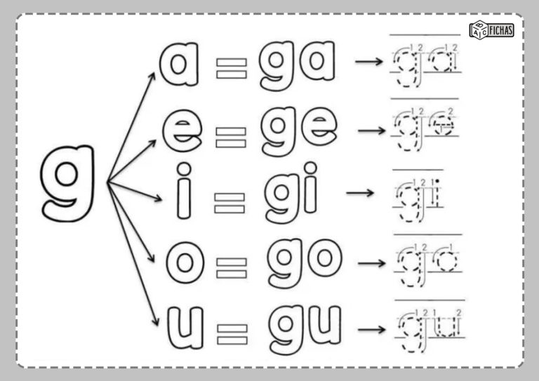 Ga Go Gu Ge Gi 1 Ficha Interactiva - Riset