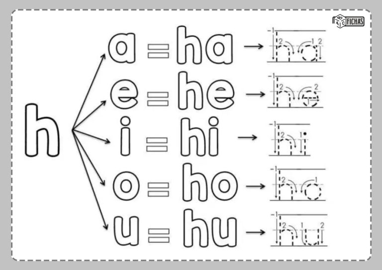 Ficha ha he hi ho hu - ABC Fichas