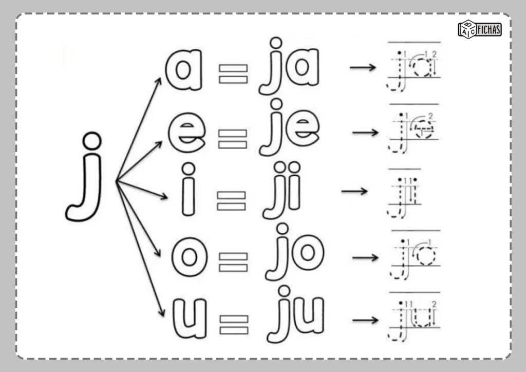 Ficha ja je ji jo ju - ABC Fichas