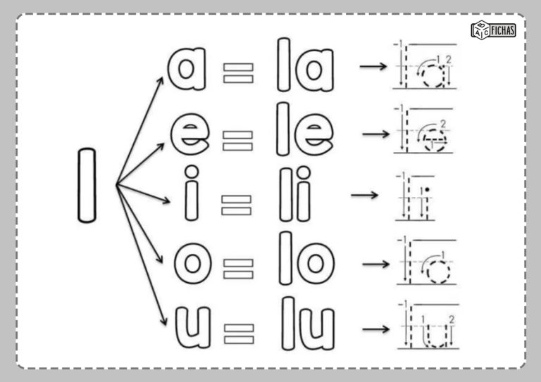 Ficha la le li lo lu - ABC Fichas