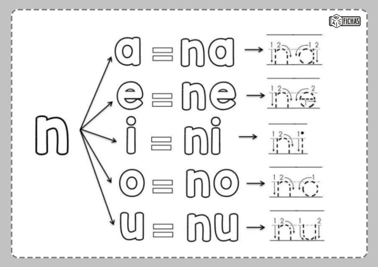 Ficha na ne ni no nu - ABC Fichas