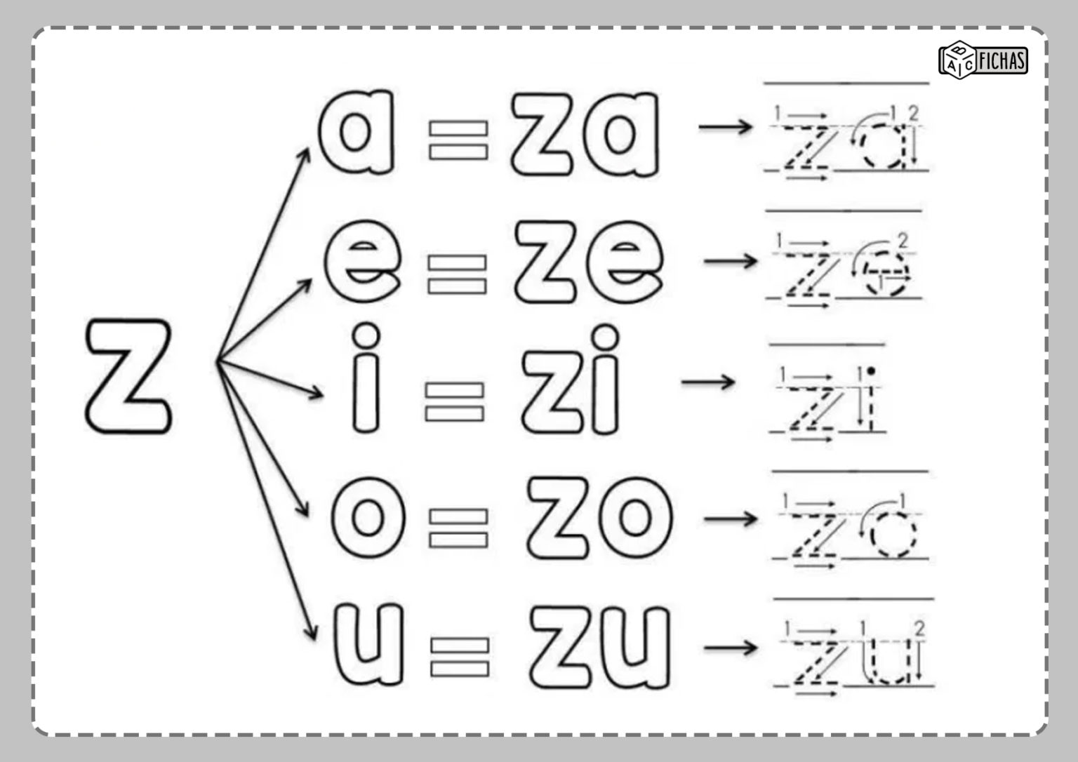 Ficha za ze zi zo zu - ABC Fichas