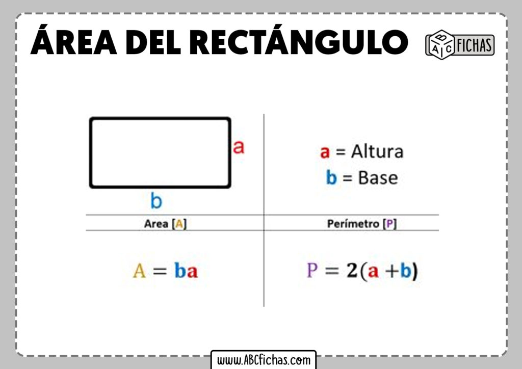 Tabla De Formulas De Area Y Perimetro - MXEDUSA Tabla De Formulas De Area Y Perimetro - MXEDUSA