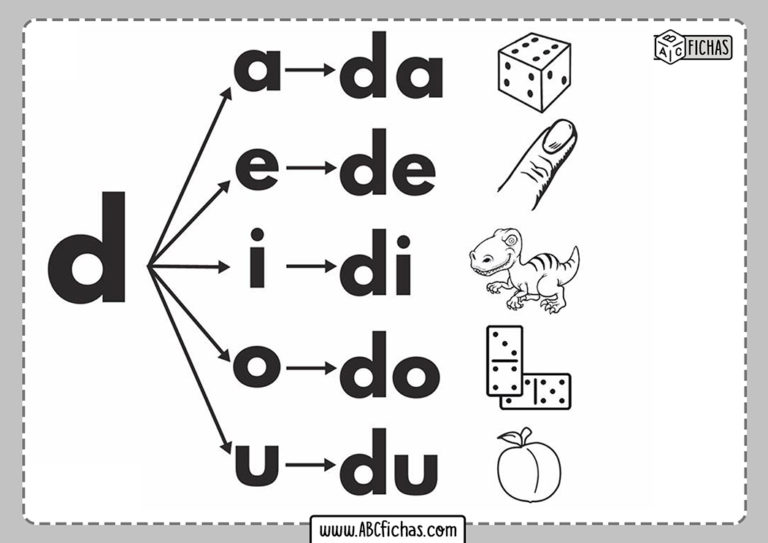 Letra d silabas con d - ABC Fichas