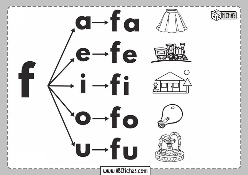 Letra f silabas con f - ABC Fichas Letra f silabas con f - ABC Fichas