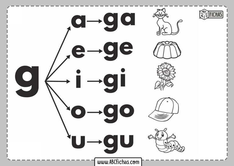 Letra g silabas con g - ABC Fichas