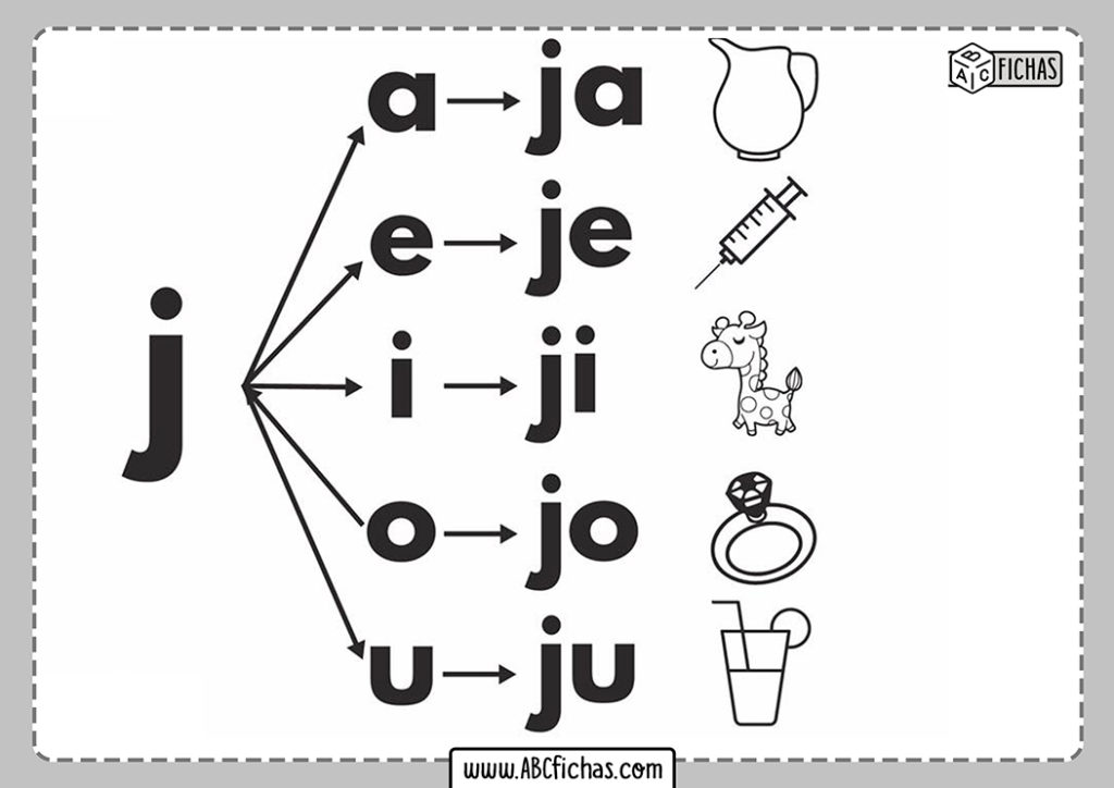 Letra j silabas con j - ABC Fichas