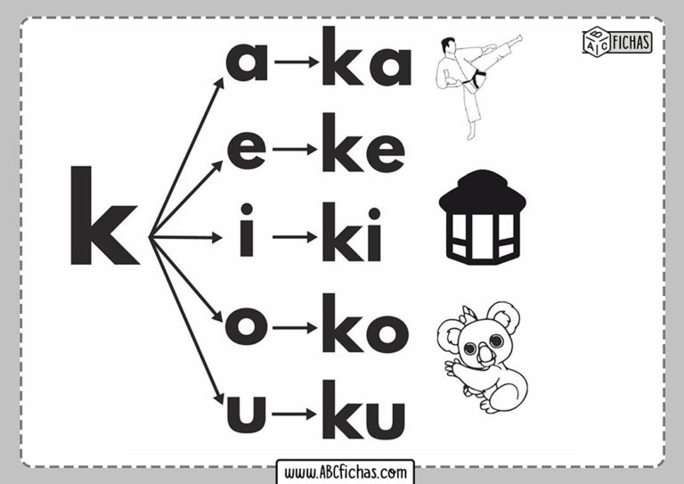 Letra k silabas con k - ABC Fichas