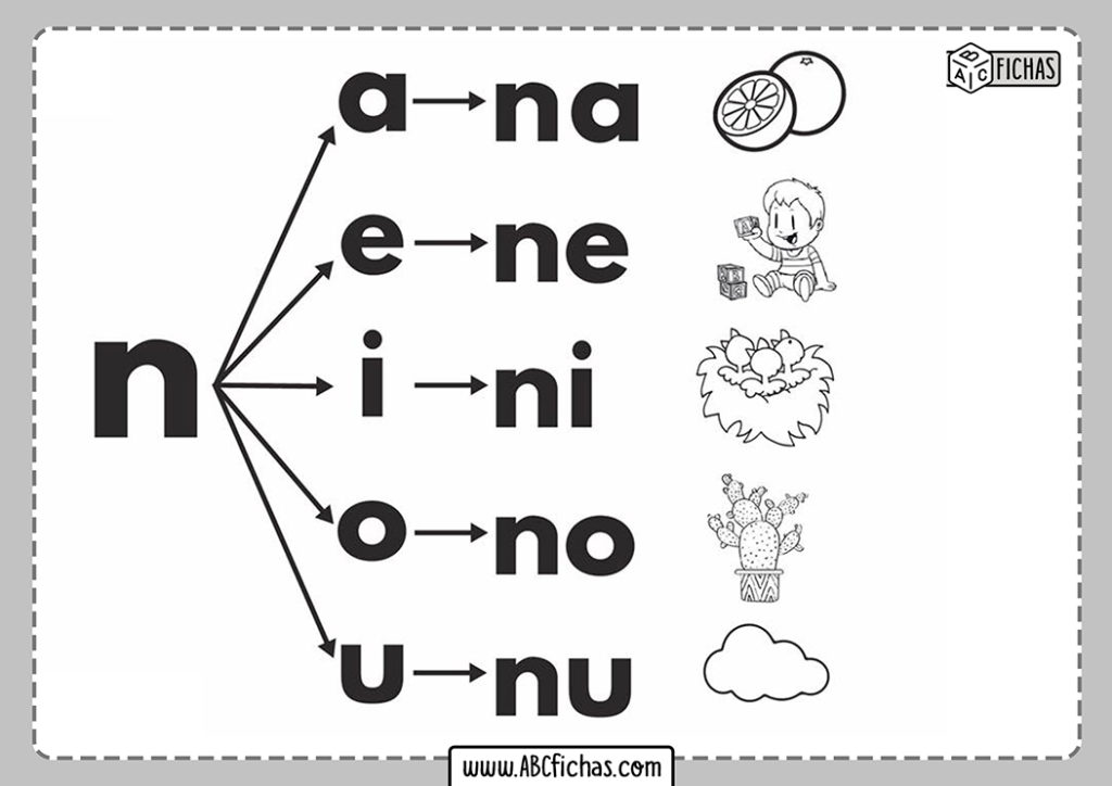Letra n silabas con n - ABC Fichas