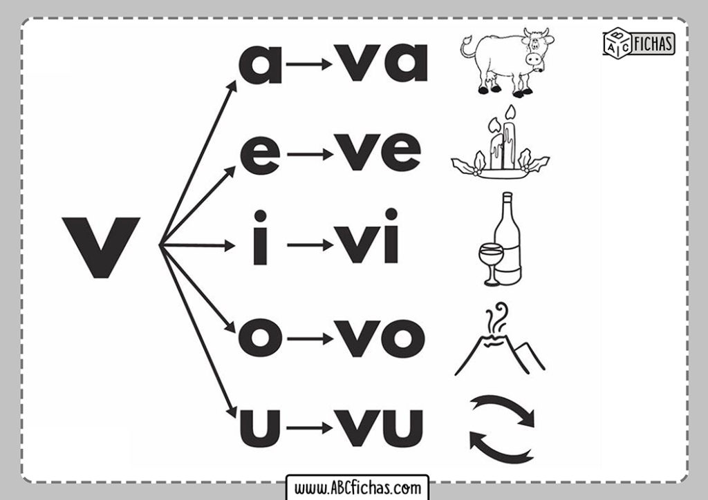 Letra v silabas con v - ABC Fichas