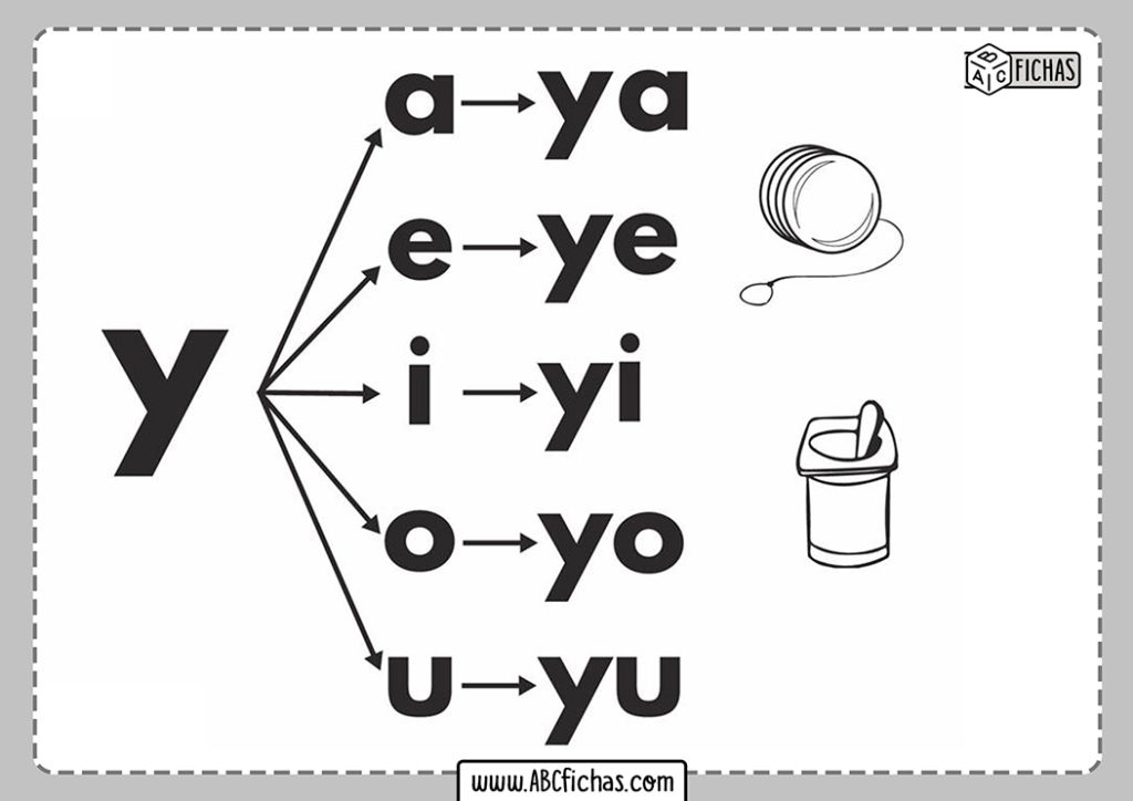 Fichas de las SÍLABAS DIRECTAS | Todas las combinaciones