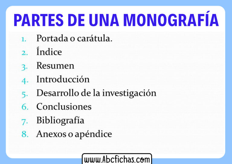 Estructura de una monografia - ABC Fichas Estructura de una monografia - ABC Fichas