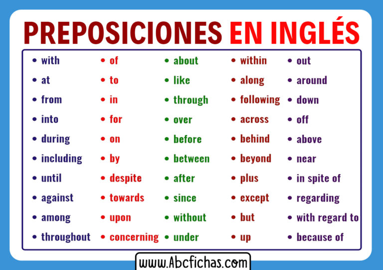 Tipos De Preposiciones Ejemplos Y Buen Uso Images Tipos De Preposiciones Ejemplos Y Buen Uso Images