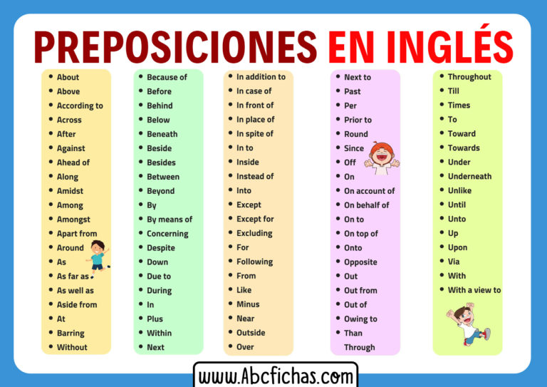 Listado con todas Las Preposiciones en Inglés Listado con todas Las Preposiciones en Inglés