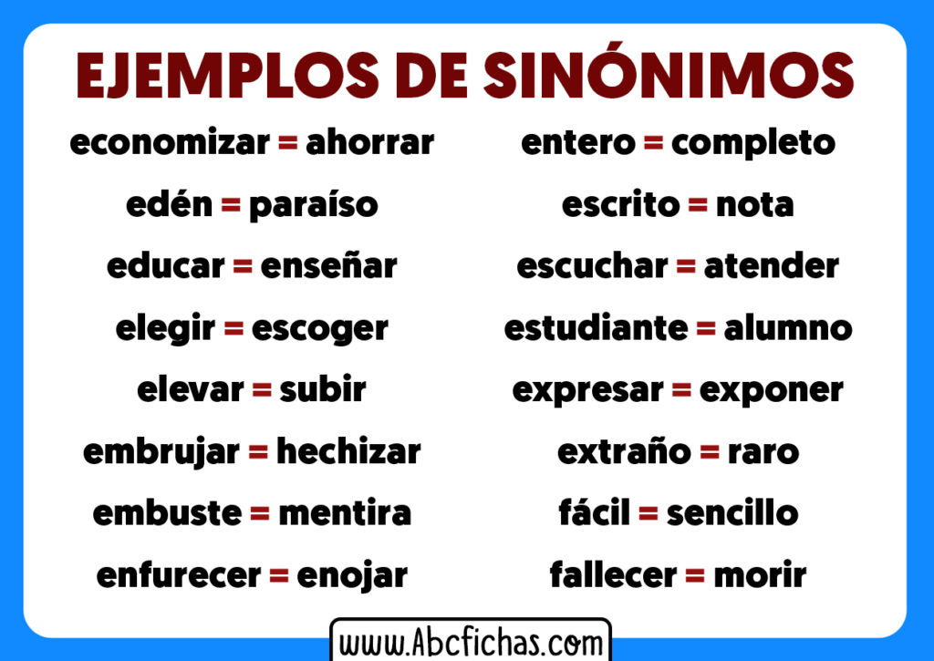 Ejemplos de sinonimos para niños - ABC Fichas Ejemplos de sinonimos para niños - ABC Fichas