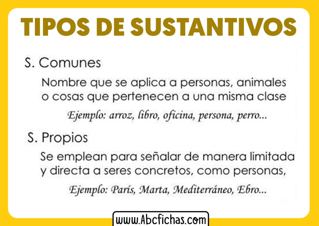 Que son los sustantivos | Tipos de Sustantivos y clasificación