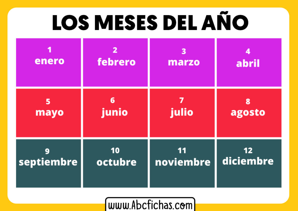 Los Meses del Año - ABC Fichas