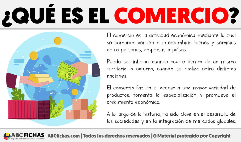 Qué es el Comercio | Definición de Comercio