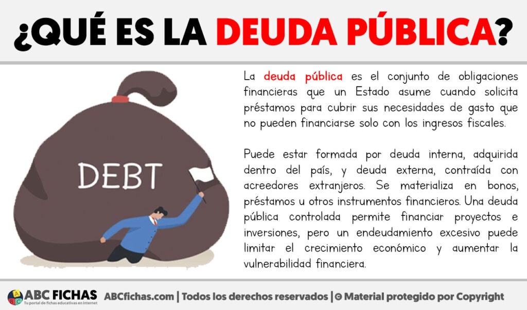 Qué es la Deuda Pública | Concepto & Definición